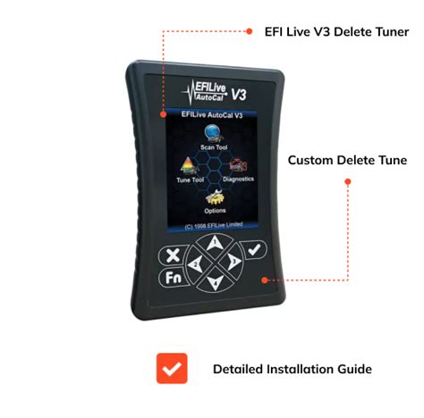 Ram Cummins 6 7L 2500 3500 Full Delete Kit DPF DEF EGR W Exhaust 2013 2018 DPF Delete Com