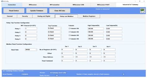 IoT Gateway Wireless Sensors To 2G 3G 4G Modem Receiver