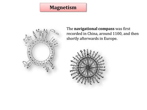 Electromagnetism An Introduction Ppt