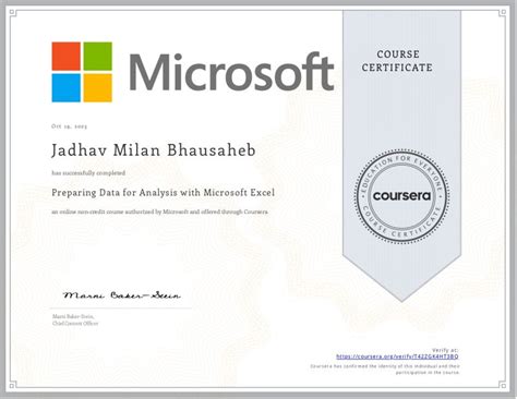 Milan Jadhav On Linkedin Dataanalysis Microsoftexcel Coursera Businessgrowth
