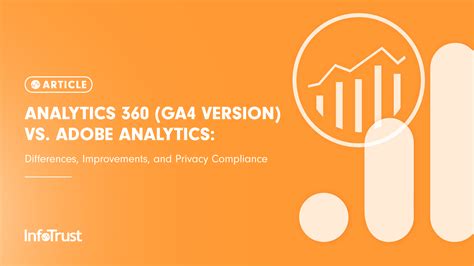 Adobe Analytics