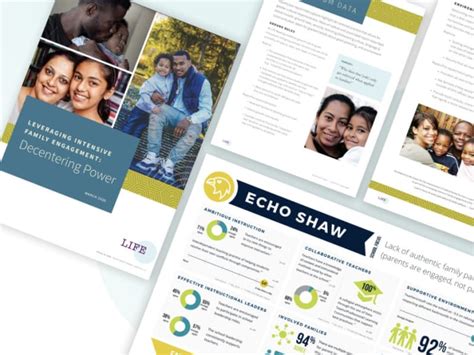 Create Impactful Slide Layouts For Your Slide Presentation By Nahbois Fiverr