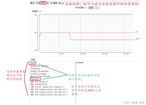 【javaee】thread类 Csdn博客