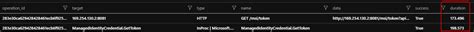Acquiring Access Token Is Very Slow · Issue 1403 · Dotnetsqlclient