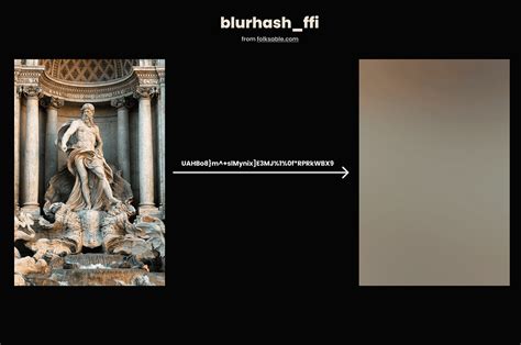 A Faster Blurhash Alternative To Flutterblurhash And Blurhashdart
