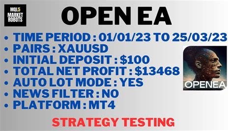 Open Ea Mt4 Forex Robot Strategy Testing Youtube