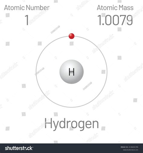 Hydrogen Atomic Structure Atomic Number Atomic Stock Vector Royalty