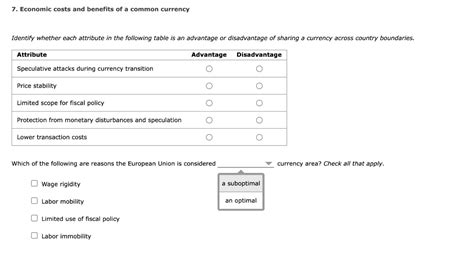 SOLVED 7 Economic Costs And Benefits Of A Common Currency Identify