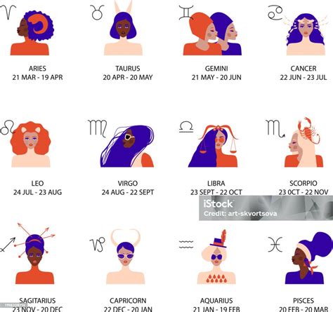 조디악 별자리 벡터 아이콘입니다 별자리 세트 조디악 징후 컬렉션입니다 양자리 황소자리 쌍둥이 자리 암 레오 처녀 자리 천칭 자리
