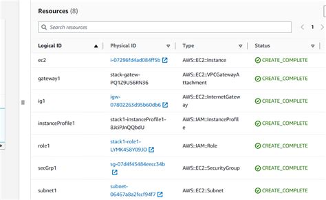 Amazon Web Services Aws Xray Template Is Properly Creating The Ec2