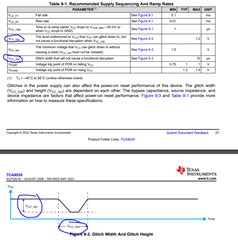 TCA Operation Of The INT Pin Interface Forum Interface TI E E Support Forums