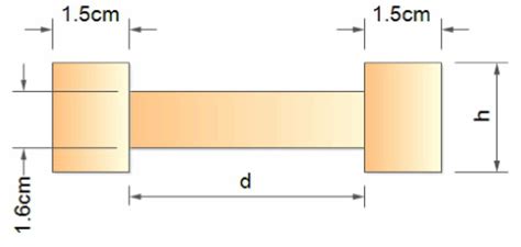 Standard Sample Transversal Shape Ready To Do The Traction Tests In The Download Scientific