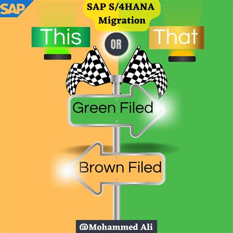 Sumankumar Paruchuri On Linkedin Grxdv7ra