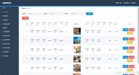 基于springboot实现的租房管理系统代码论文基于springboot的房屋租赁管理系统设计与实现参考文献 Csdn博客