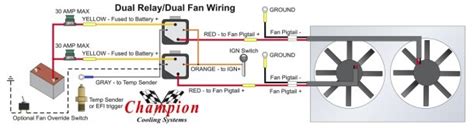 Electric Fan Relay Wiring Diagram