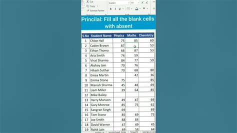 Computer Short Video Msword Excel Computer Facts Coding