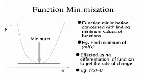Function Minimization Using Differentiation In Neural Network