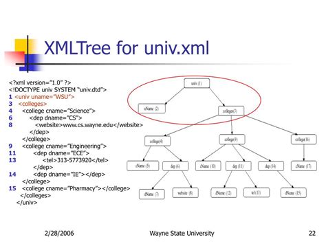Ppt Storing And Querying Xml Documents Using Relational Databases