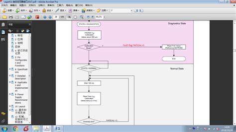 PGA411 Q1 PGA411 Issues About Relevant Documents Sensors Forum Sensors TI E2E Support Forums