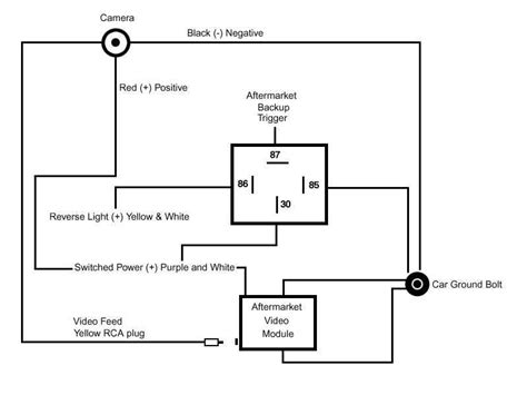 Aftermarket Backup Camera Wiring Diagram