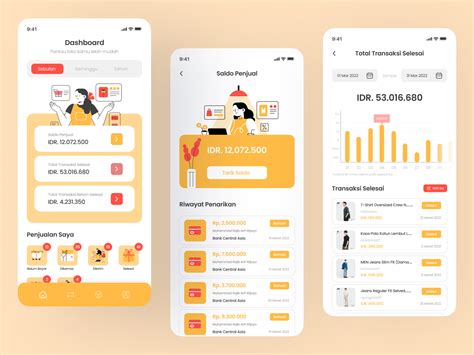 Business Finance Management App By Rajib Wijaya On Dribbble