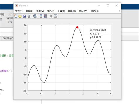 模拟退火(simulated Annealing Sa)算法 知乎 模拟退火(simulated Annealing Sa)算法 知乎