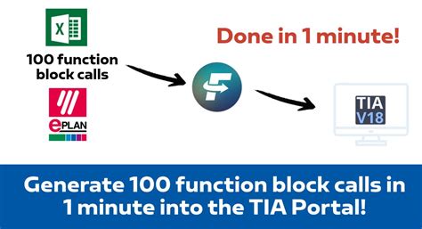Sebastian Grollmus On Linkedin Generate 100 Plc Function Blocks In The Tiaportal In 1 Minute