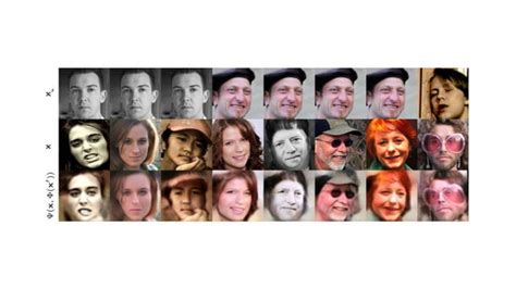 Unsupervised Learning Of Object Landmarks Through Conditional Image Generation Ppt