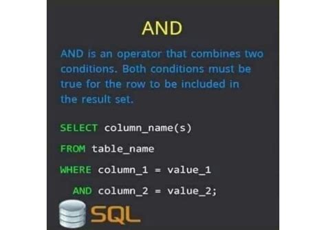 Solution Computer Basic Commands With Examples Studypool
