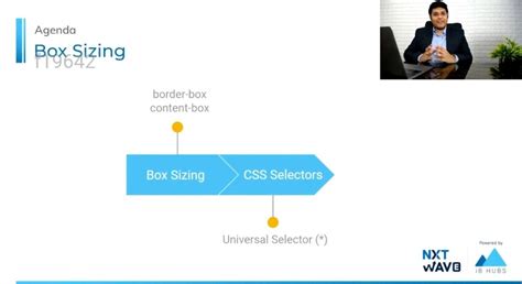 Ccbpians Nxtwave Ccbp Ccbpacademy Techcareer Frontend Fullstack Css3 Html5 Bootstrap4