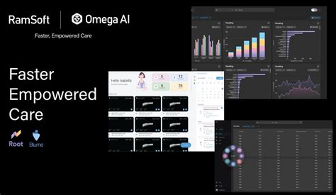 Ramsoft On Linkedin Omegaai Healthcareit Saas Healthcare Cloudtechnology