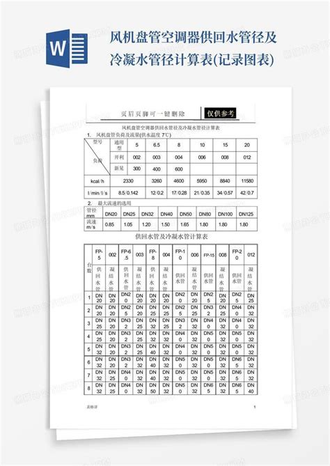 风机盘管空调器供回水管径及冷凝水管径计算表 记录图表 Word模板下载 编号qxrmzkwx 熊猫办公
