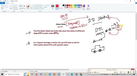 Status Mask Dtc Status Mask Simple Terms Explanation Youtube