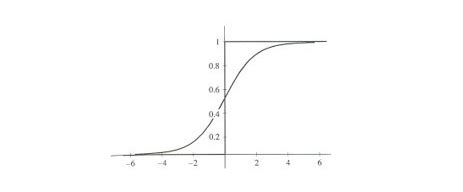 Object Detection 6 YOLO V2 V3 Md At Main Sugyeong Yu Object Detection GitHub