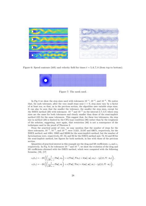 Robust Error Bounds For The Navier Stokes Equations Using Implicit