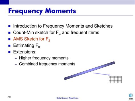 Ppt Data Stream Algorithms Intro Sampling Entropy Powerpoint