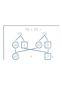 Splitting Strategy Adding Two Digit Numbers By Abby Goldstein TPT