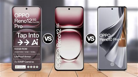 Oppo Reno Pro Vs Oppo Reno Vs Oppo Reno Pro Plus Youtube
