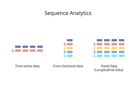 Sequential Model Images Free Download On Freepik