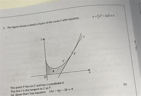 Solved The Figure Shows A Sketch Of Part Of The Curve C With Equation Y X Sqrt X The