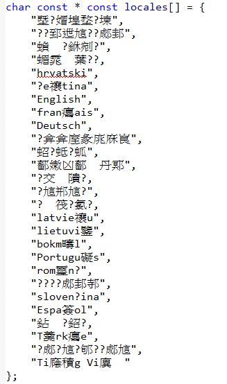 C How To Read Unicode Source File In Vc60 Source Window Stack Overflow