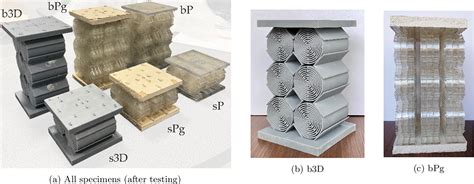 Figure 4 From Design And Experimental Validation Of A Finite Size Labyrinthine Metamaterial For
