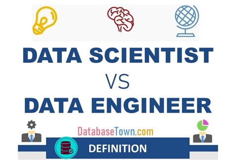 Data Scientist Vs Data Engineer Which Is Better