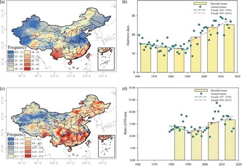 Spatiotemporal Distributions Of Heatwaves And Flash Droughts In China Download Scientific