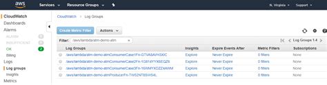 Integrating Amazon Eventbridge Into Your Serverless Applications Aws