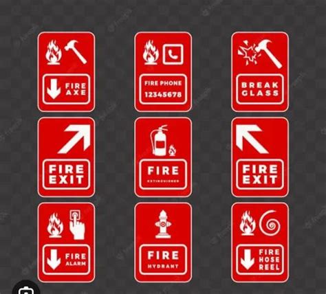 Rectangular Red Fire Safety Signage For Industrial Dimension 15 15 At 350 Piece In Noida