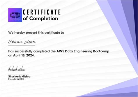Completed Aws Data Engineering Bootcamp From Grow Data Skills 🚀 Delved