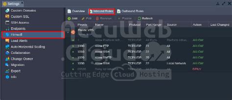 Integrate Net Core With Mssql On Linux Step By Step