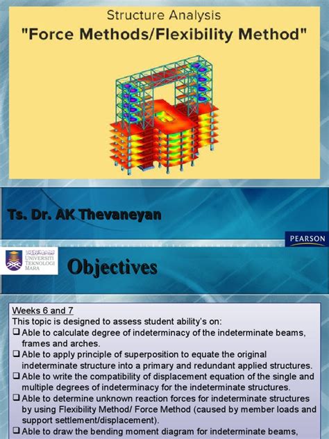 Topic 2 Flexibilty Method Pdf Beam Structure Force
