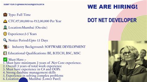 Digtalent On Linkedin Jobs Dotnetdevelopers Mumbaijobs
